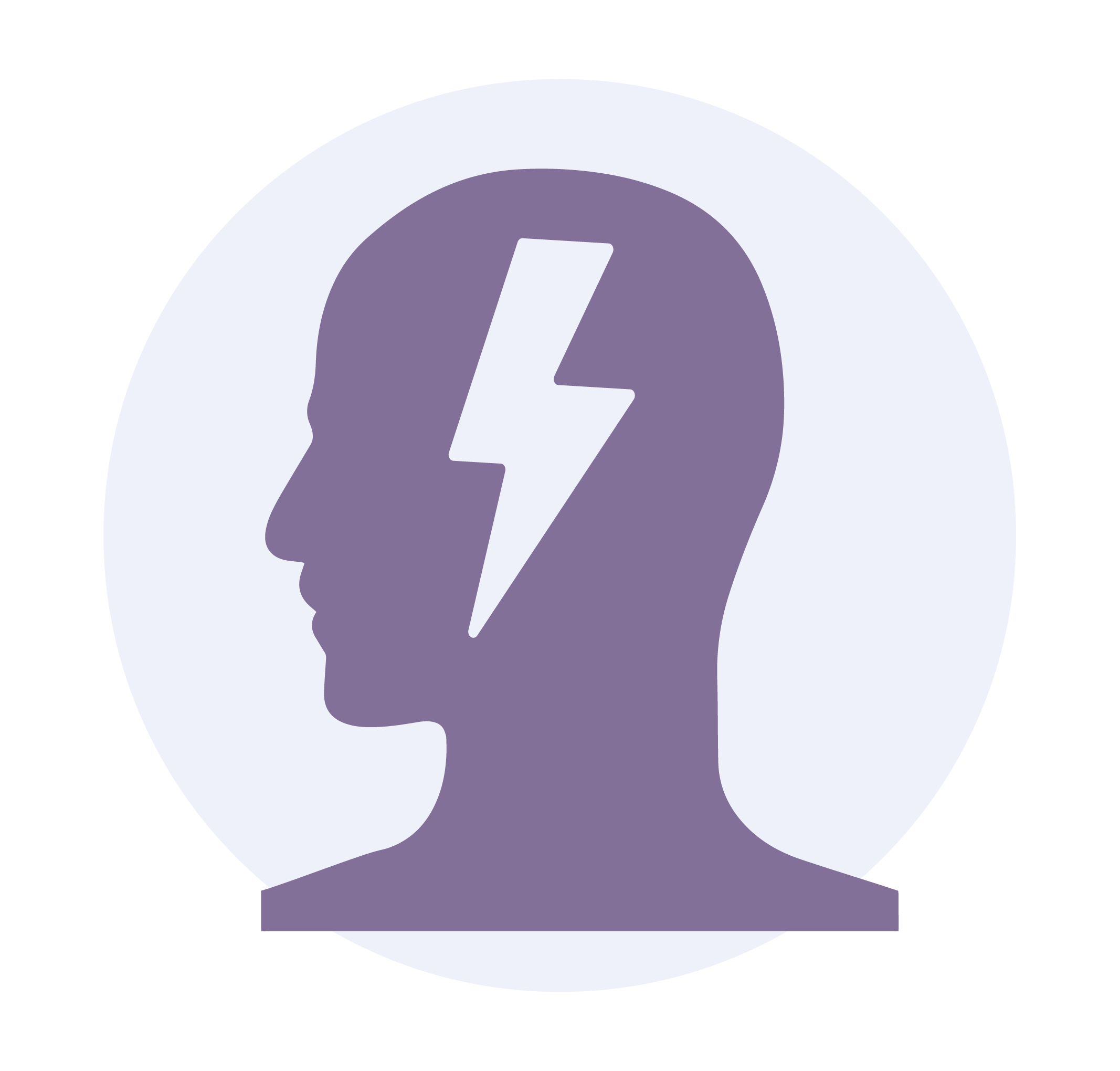 Learn It Online - LMS